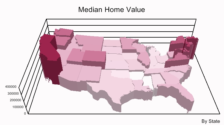 3D Mapping Software - 3D Map Making Software - 3D GIS Maps