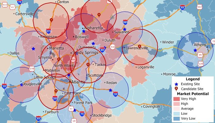 Determine Market Potential