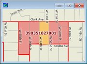 About Census Summary Levels - Census Boundary FAQ