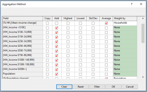 How do I Change the Default Fields in my Demographic Reports? - Maptitude Learning Portal