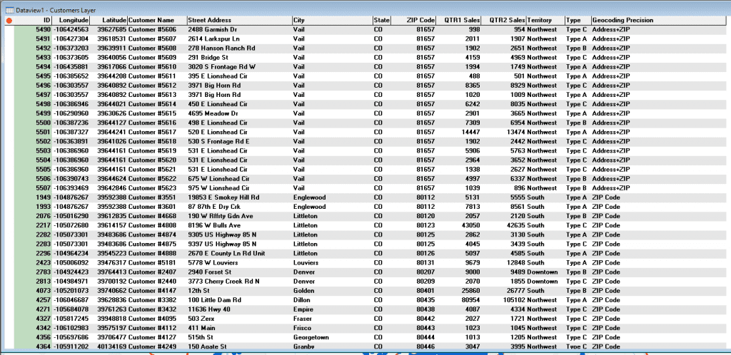 How can I tell which of my points were not found by Address and how do ...