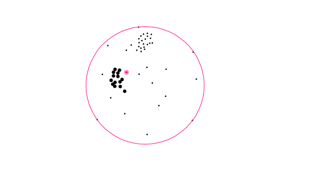 How do I find a central location for my layer? - Maptitude Learning Portal