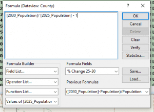 How can I visualize Time Series data, such as the Population ...