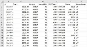 How do I map my Census Tract codes? - Maptitude Learning Portal