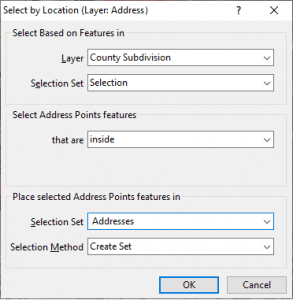 What is the best location for my business? - Maptitude Learning Portal