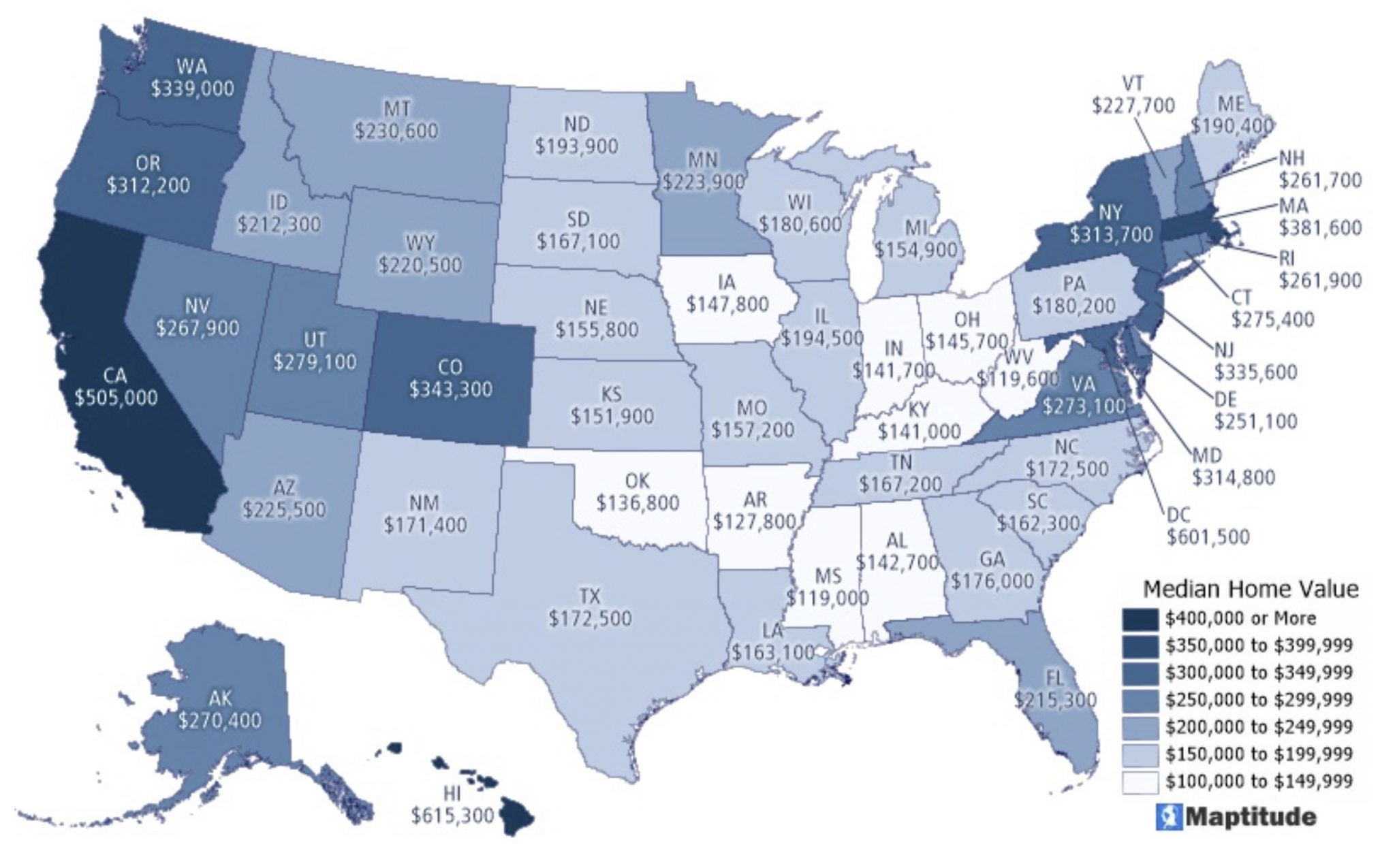 What Census Data Is Available Related to the Housing Market ...