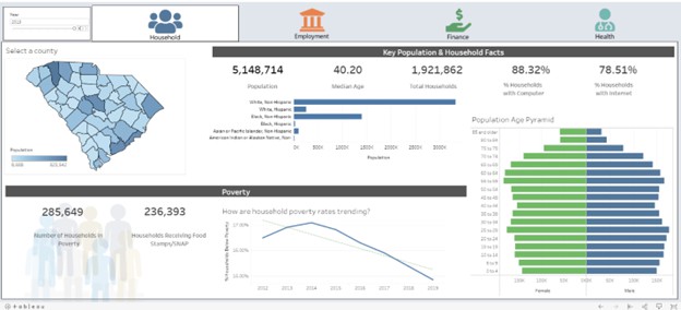 5 Best Microsoft MapPoint Alternatives for 2024 | Maptitude